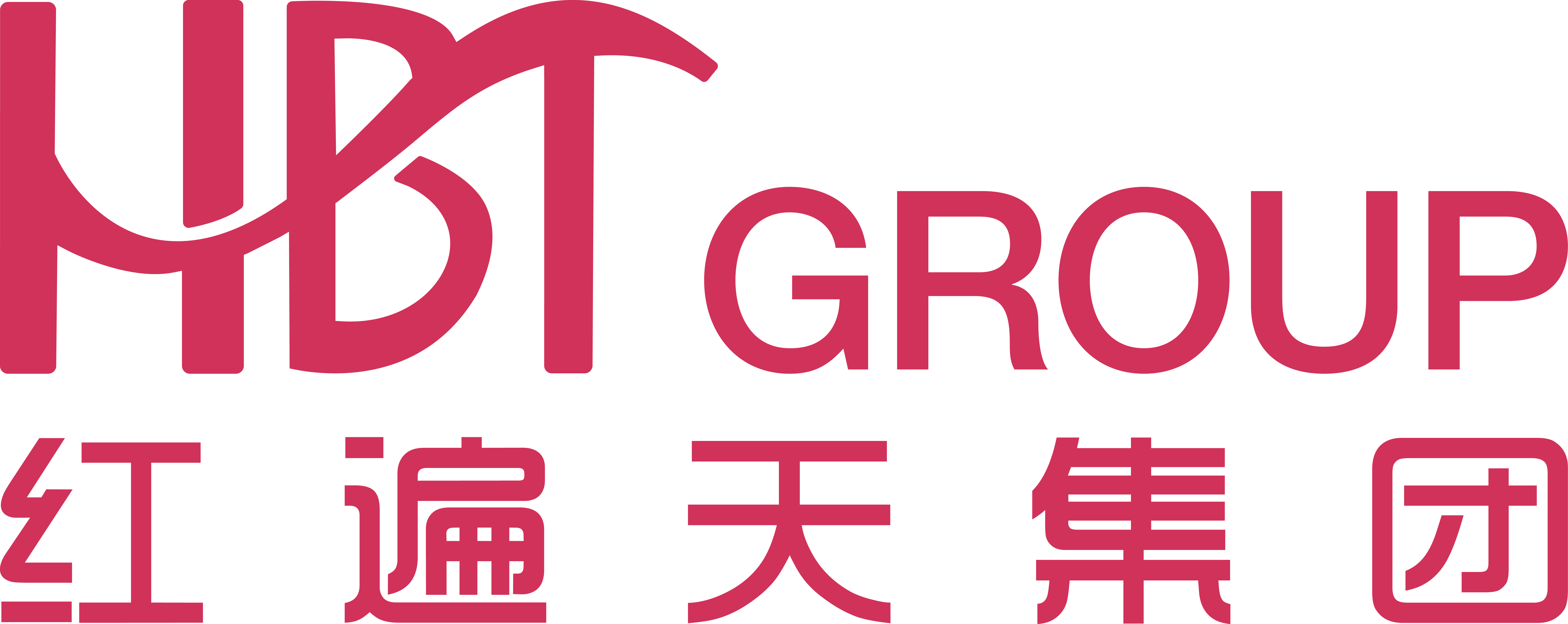 Top 2 Apparel Wholesale Market in Guangzhou China - HBT Group